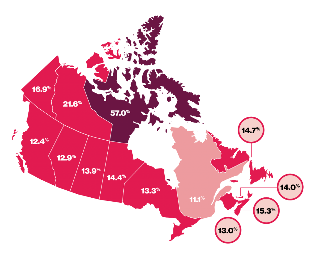 Climate Change Driven Food Insecurity in Nunavut – The Security of ...