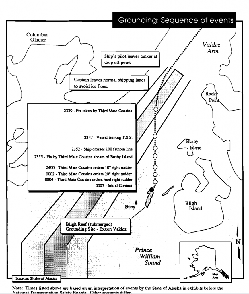Narrative of the Event – The Exxon Valdez Oil Spill